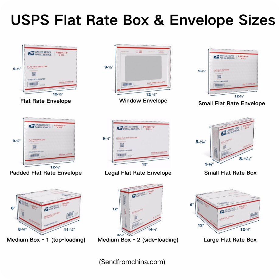 Post Office Shipping Rates Philippines To Usa 2024 Infoupdate