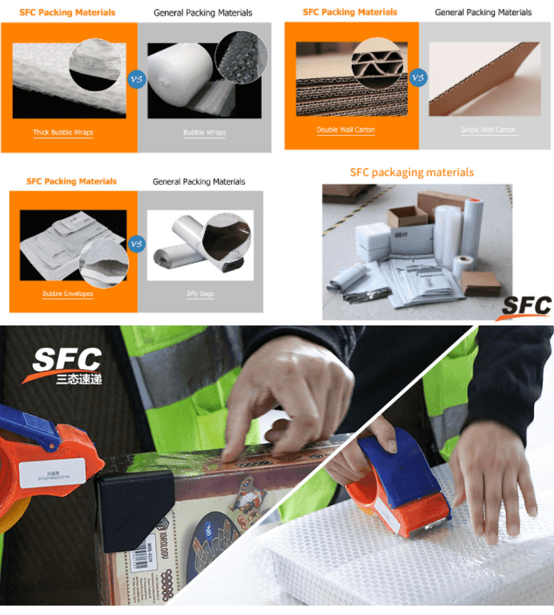 How to Calculate Shipping Cost